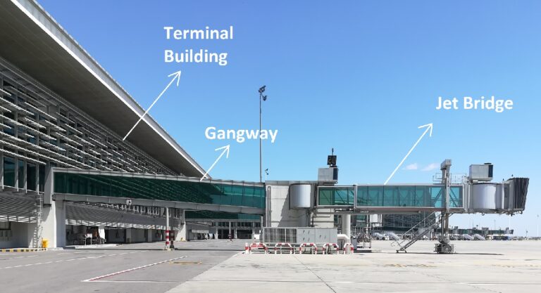 How Jet Bridge (or Passenger Boarding Bridge) Works?