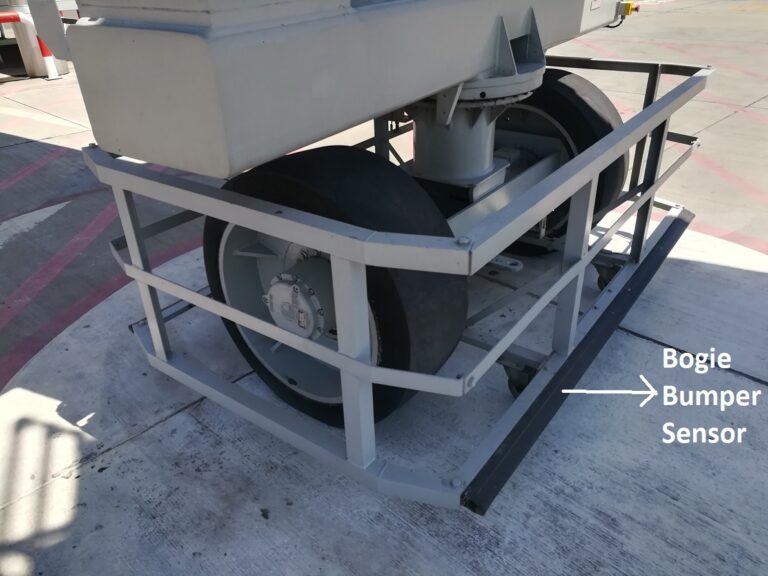 How Jet Bridge (or Passenger Boarding Bridge) Works?