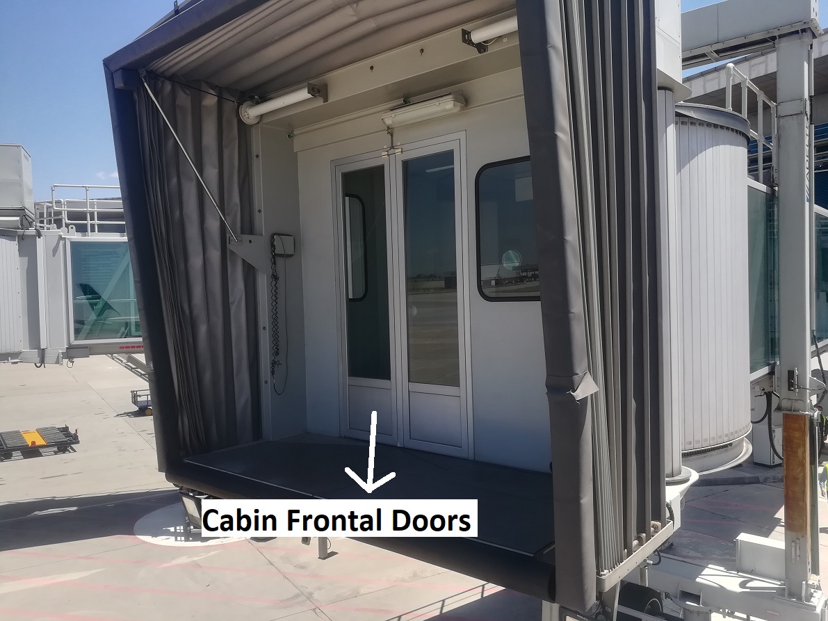 How Jet Bridge (or Passenger Boarding Bridge) Works?