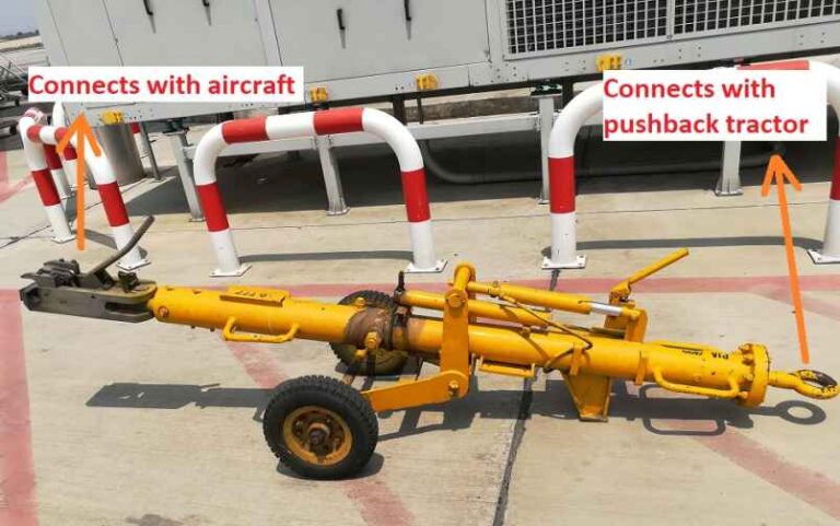 How Aircraft Pushback Tractors Work? | Aviation Learnings