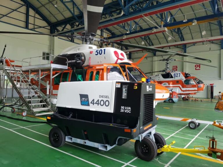 What is an Aircraft Ground Power Unit (AGPU or GPU) | Aviation Learnings