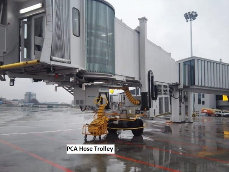 What is an Aircraft Preconditioned Air (PCA) Unit? - How Aircraft ...