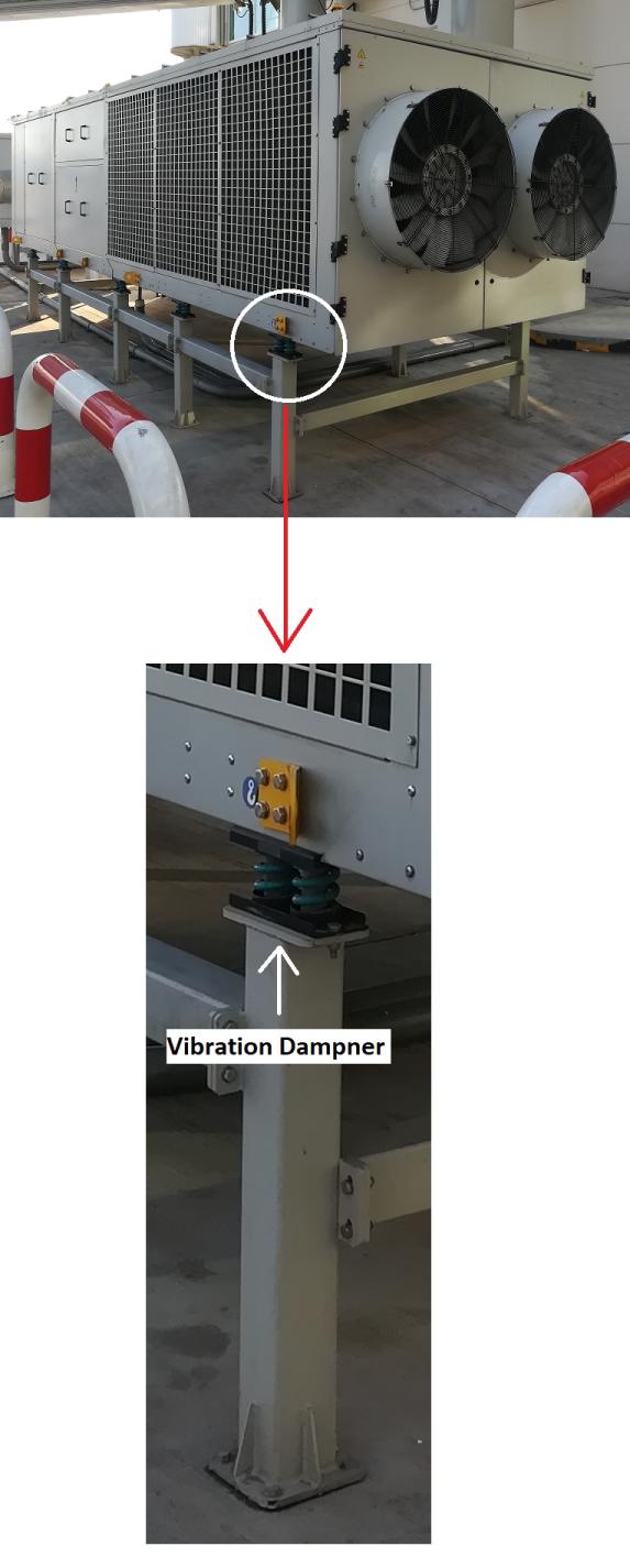 What is an Aircraft Preconditioned Air (PCA) Unit? - How Aircraft ...