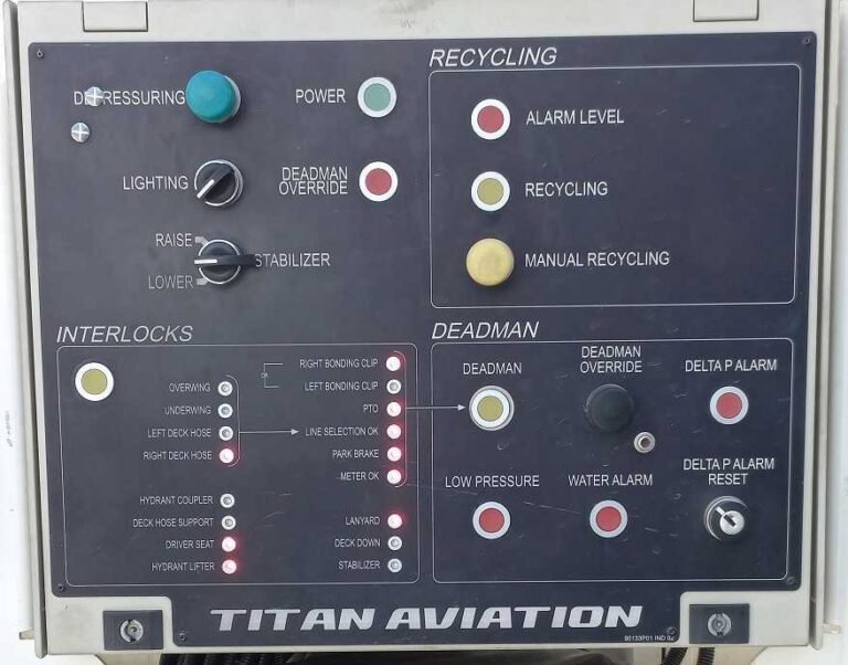 How Aircraft Refueling Works | Role of Fuel Hydrant Dispensers ...