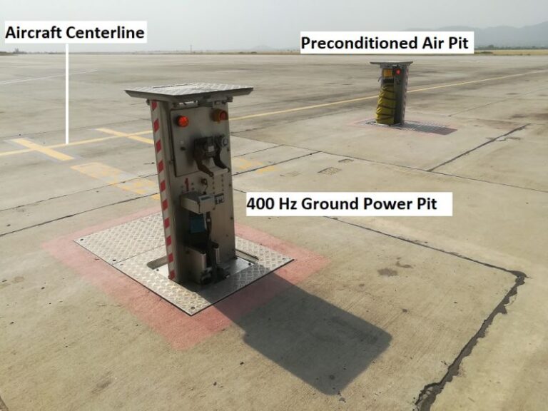 Airport Utility Pit Systems | In-Ground Pit Systems | How They Work?