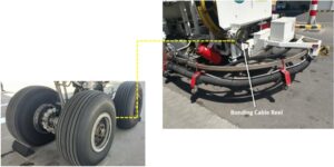 Aircraft Refueling Safety Procedures & Precautions | Safety in Aircraft ...