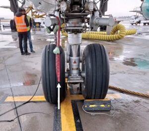 Safety in Aircraft Pushback Operation | Safety Precautions in Aircraft ...