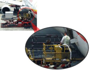 Safety Precautions in Air Cargo Handling on the Ramp | Safety in ...