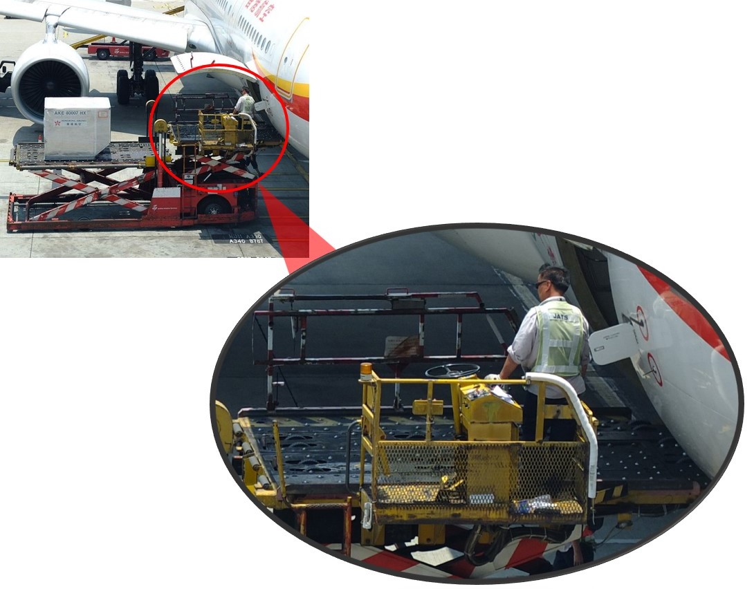 Safety Precautions in Air Cargo Handling on the Ramp | Safety in ...