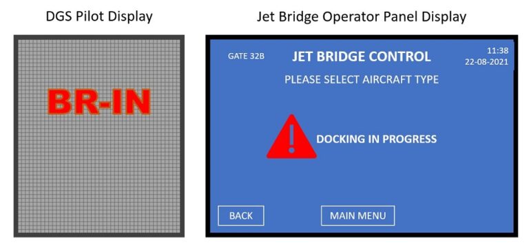 Airport Ramp Safety Aspects in Jet Bridge Operation | Passenger ...