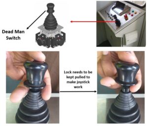 How Jet Bridge (or Passenger Boarding Bridge) Works?