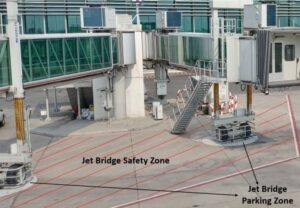 Airport Ramp Safety Aspects in Jet Bridge Operation | Passenger ...