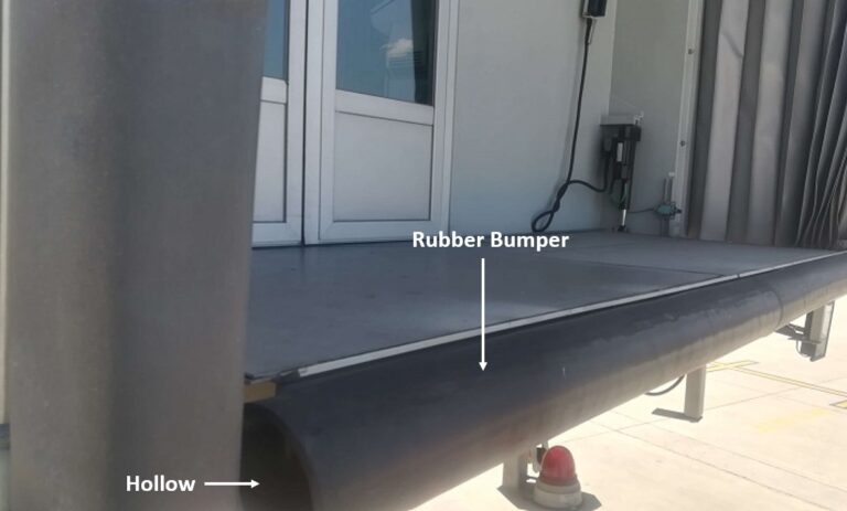 Airport Ramp Safety Aspects in Jet Bridge Operation | Passenger ...