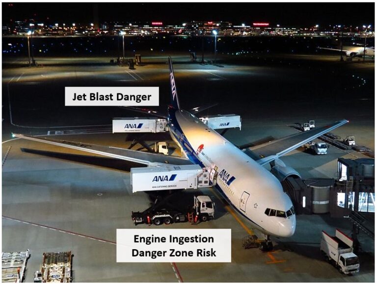 How Flight Catering Facilities & Aircraft Catering Trucks Work